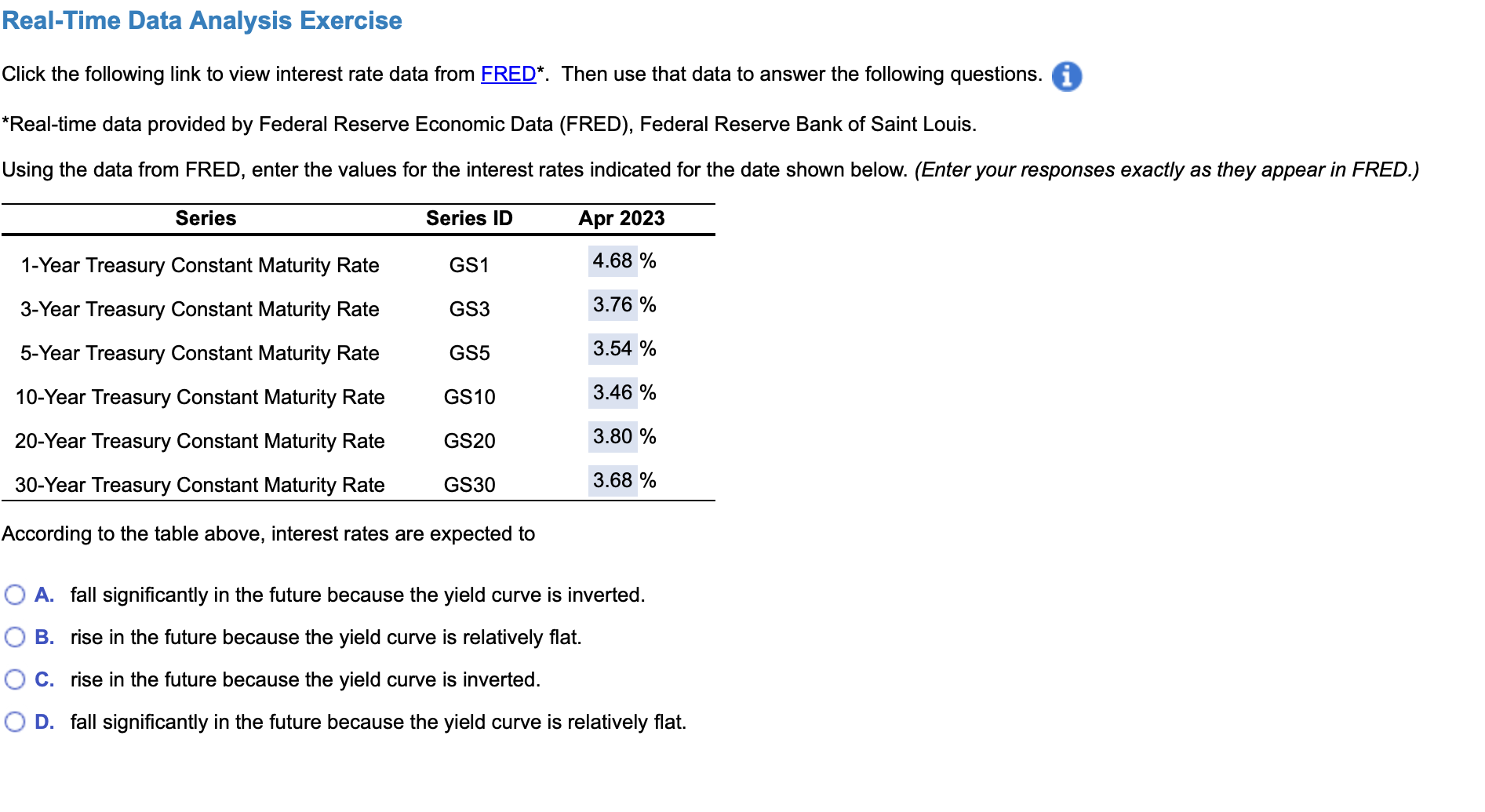 Solved Real-Time Data Analysis Exercise Click the following | Chegg.com