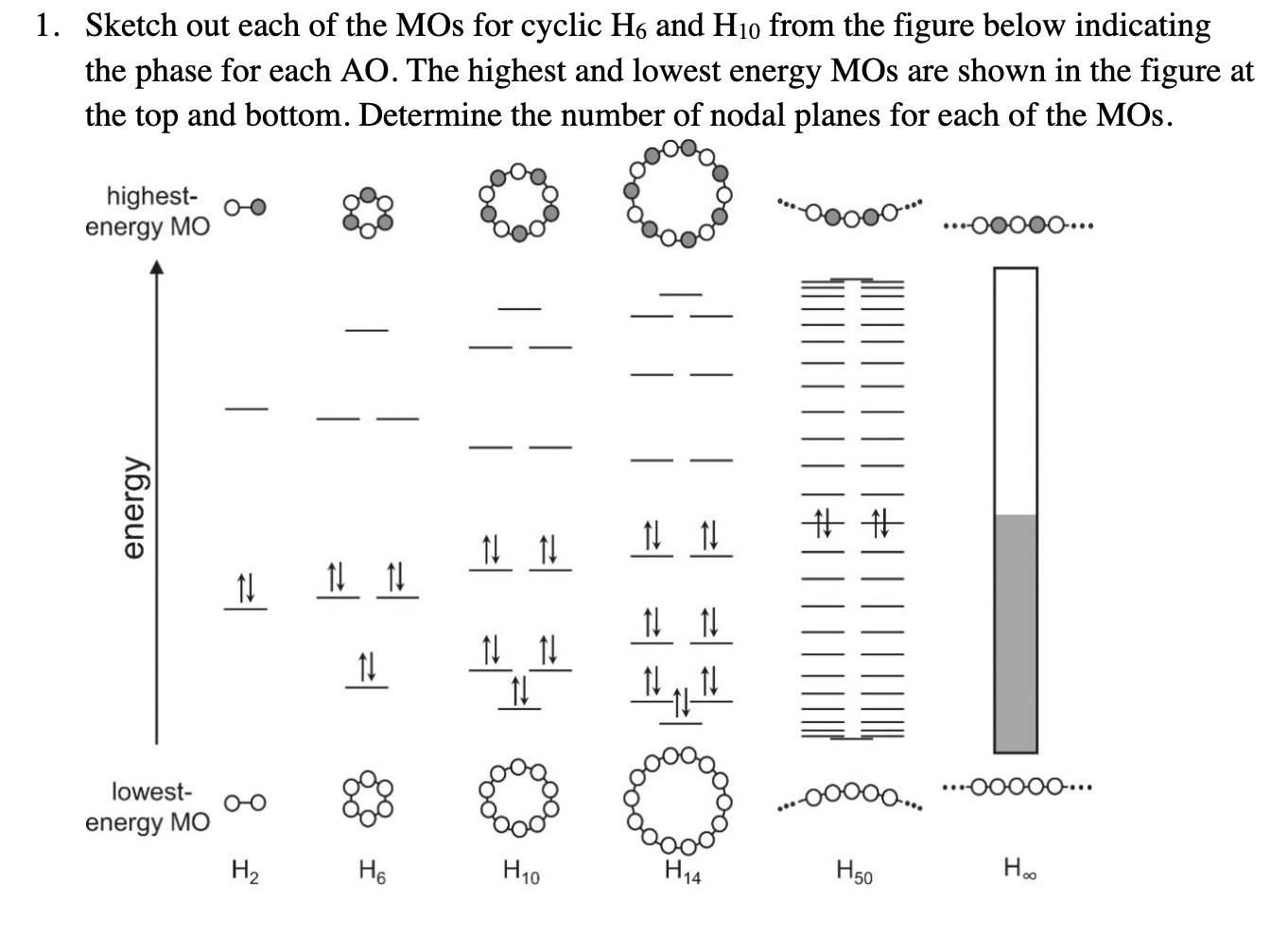 Sketch out each of the MOs for cyclic H6 and H10 from | Chegg.com