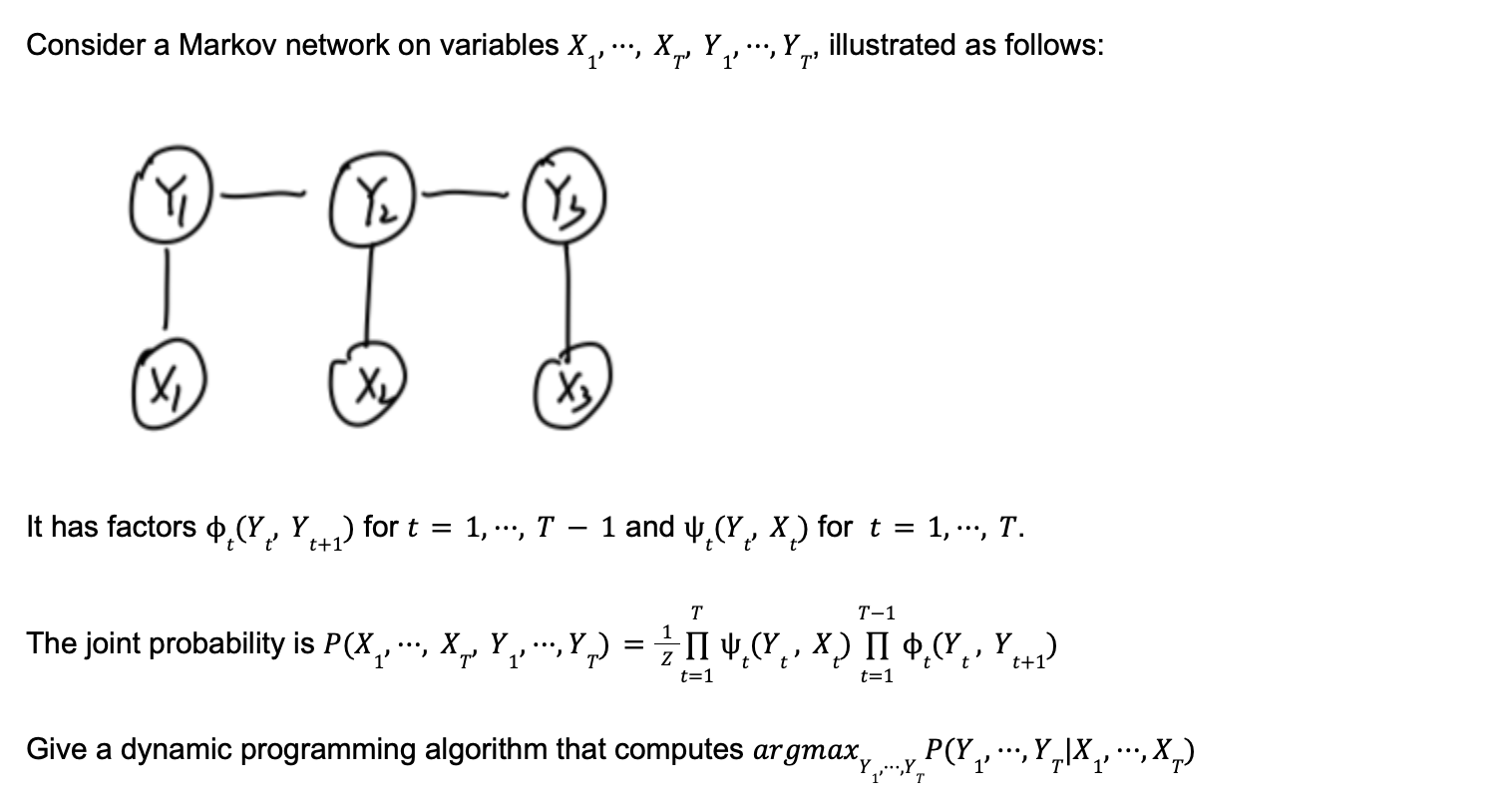 Consider a Markov network on variables | Chegg.com