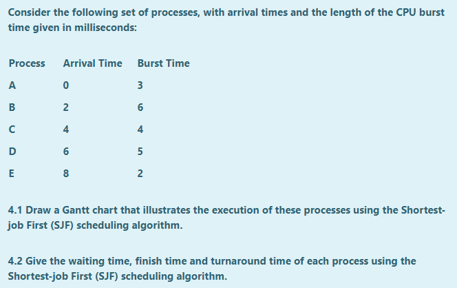 Solved Consider the following set of processes, with arrival | Chegg.com