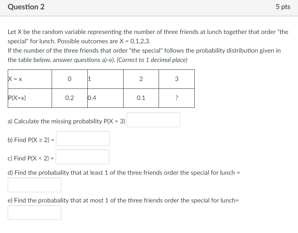 Solved Let X be the random variable representing the number | Chegg.com