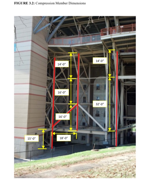 Solved Problem Classify the following sections as "With | Chegg.com