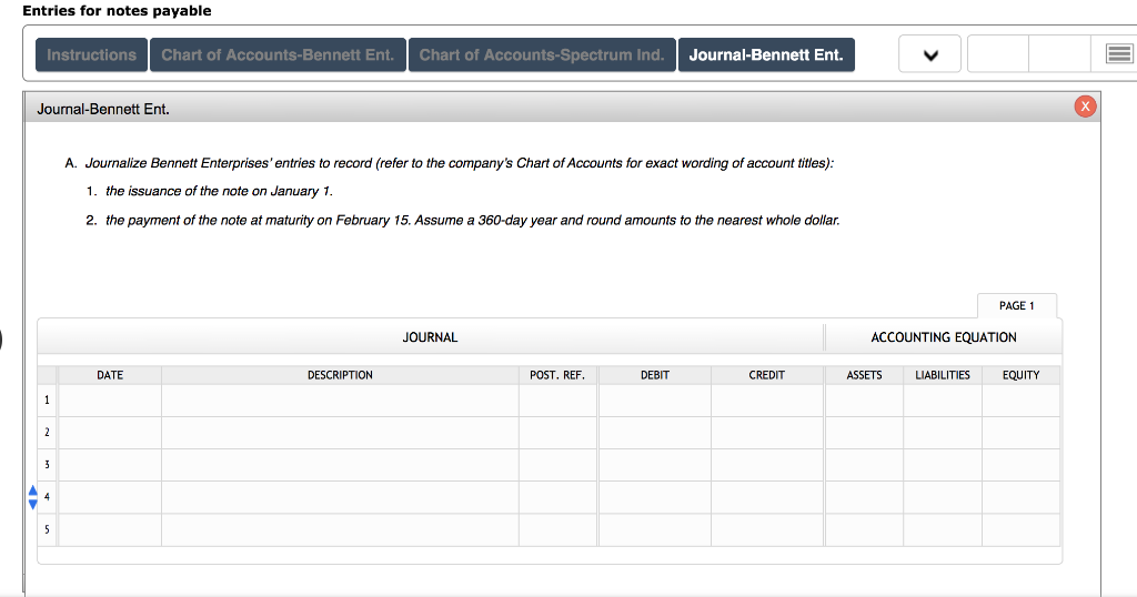 Solved Entries for notes payable Instructions Chart of | Chegg.com