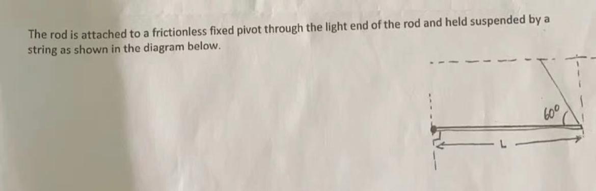 Solved The rod is attached to a frictionless fixed pivot | Chegg.com
