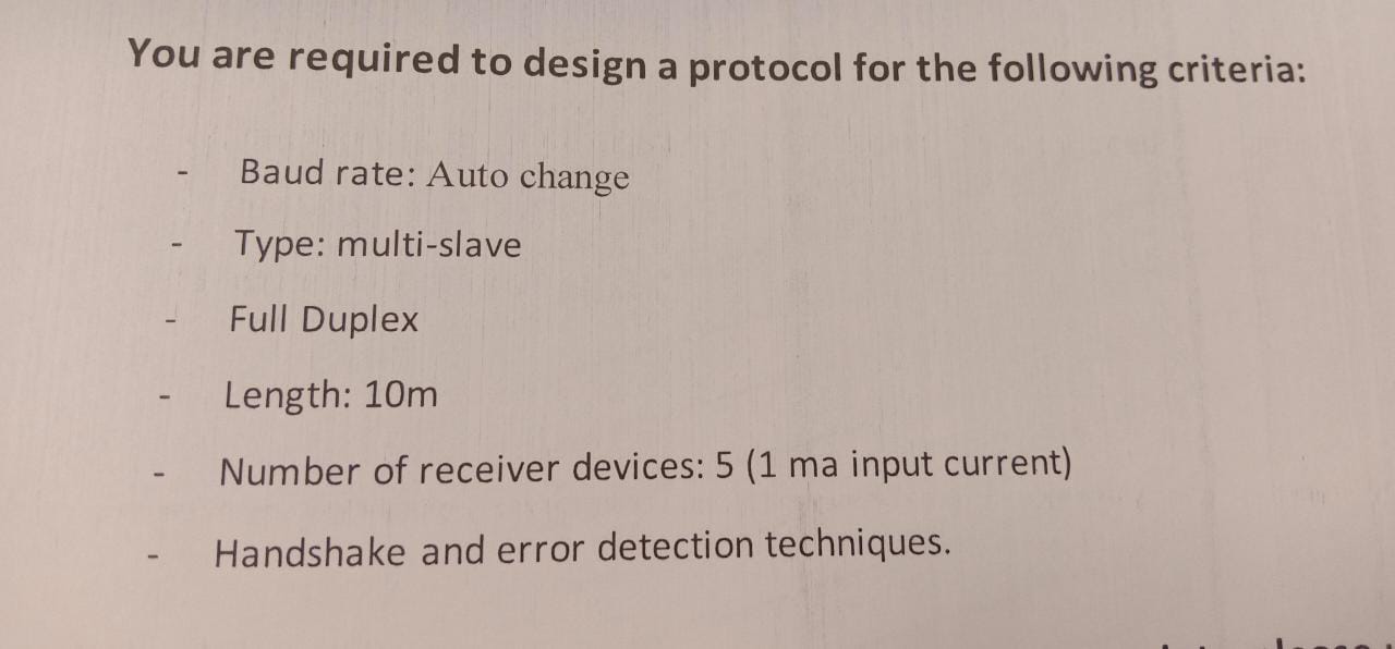 Solved You are required to design a protocol for the | Chegg.com
