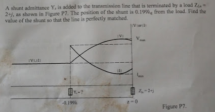 Solved A shunt admittance Y, is added to the transmission | Chegg.com