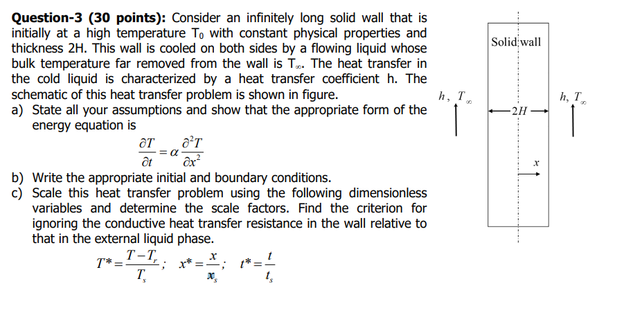 Solved Question-3 (30 ﻿points): Consider an ﻿infinitely long | Chegg.com