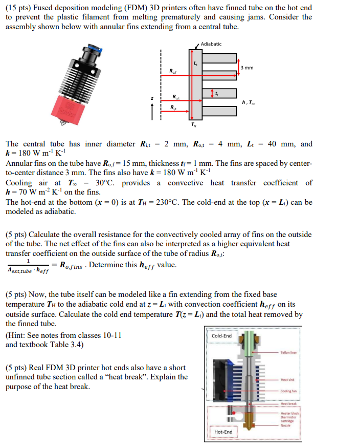Solved (15 pts) Fused deposition modeling (FDM) 3D printers | Chegg.com
