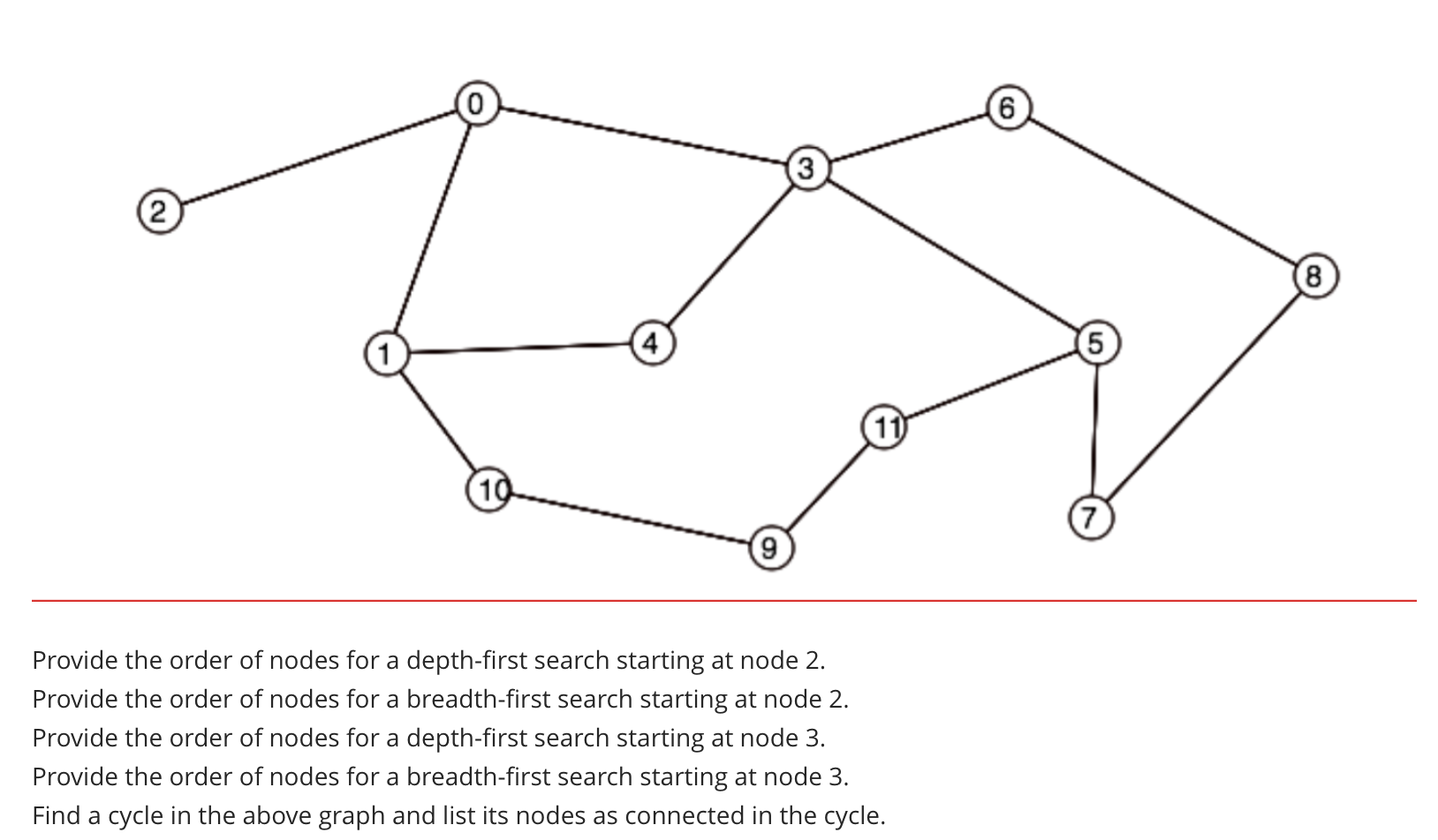 Solved ra Provide the order of nodes for a depth-first | Chegg.com