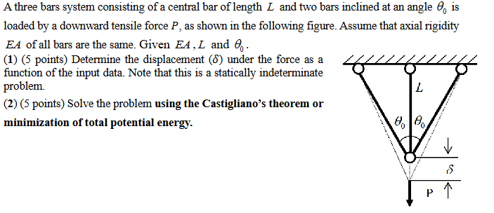 Solved A three bars system consisting of a central bar of | Chegg.com