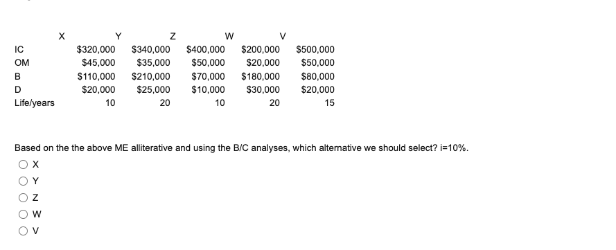Solved Based on the the above ME alliterative and using the | Chegg.com