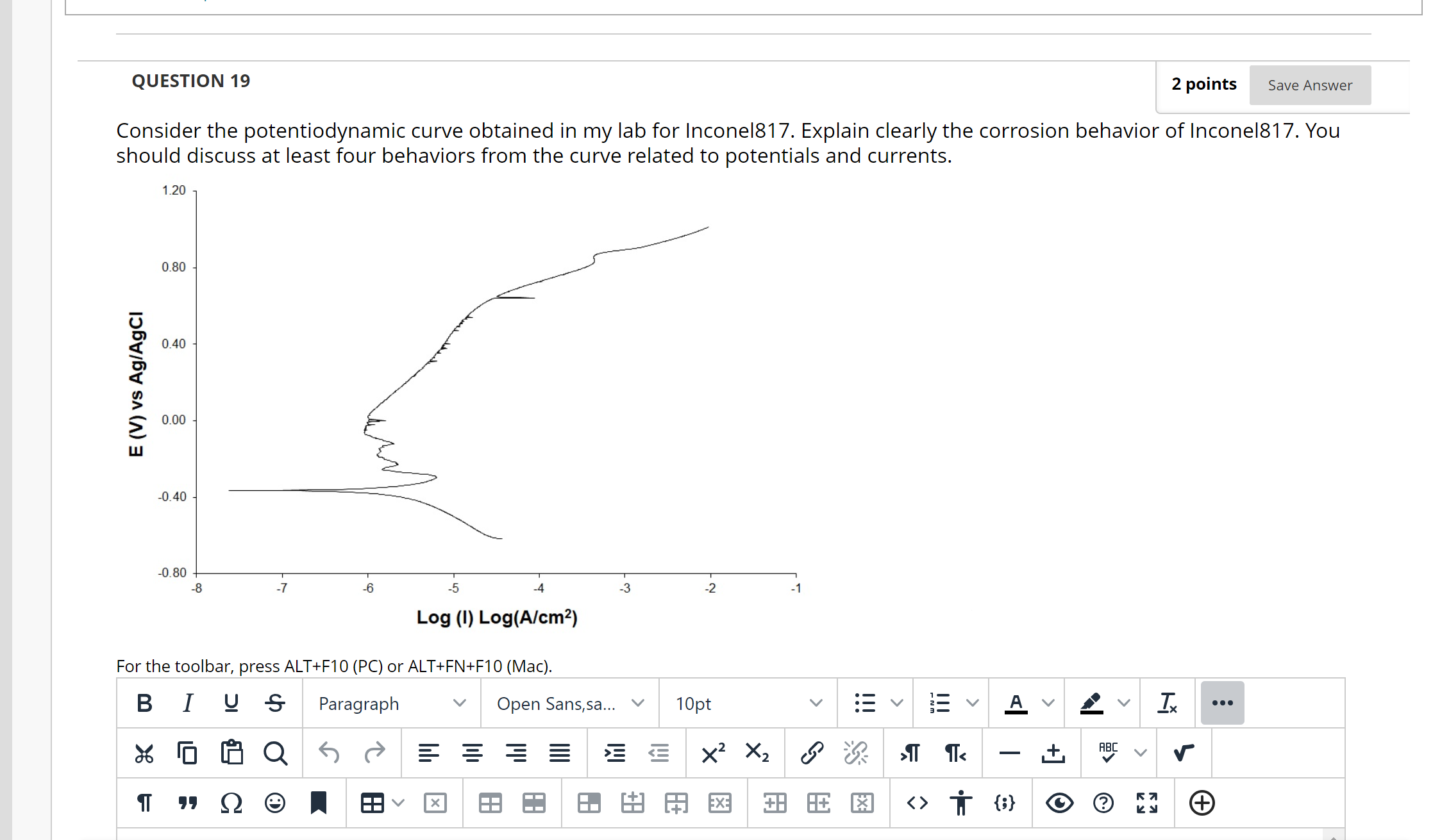 Solved Consider the potentiodynamic curve obtained in my lab | Chegg.com