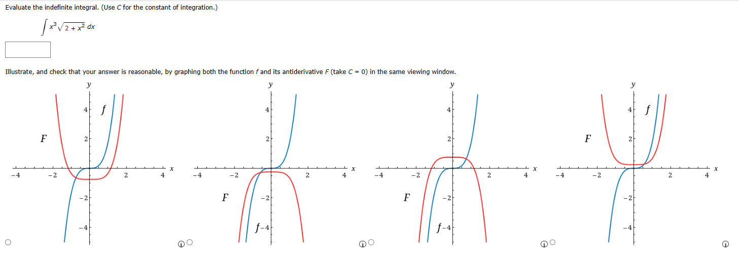 Solved Evaluate the indefinite integral. (Use C ﻿for the | Chegg.com