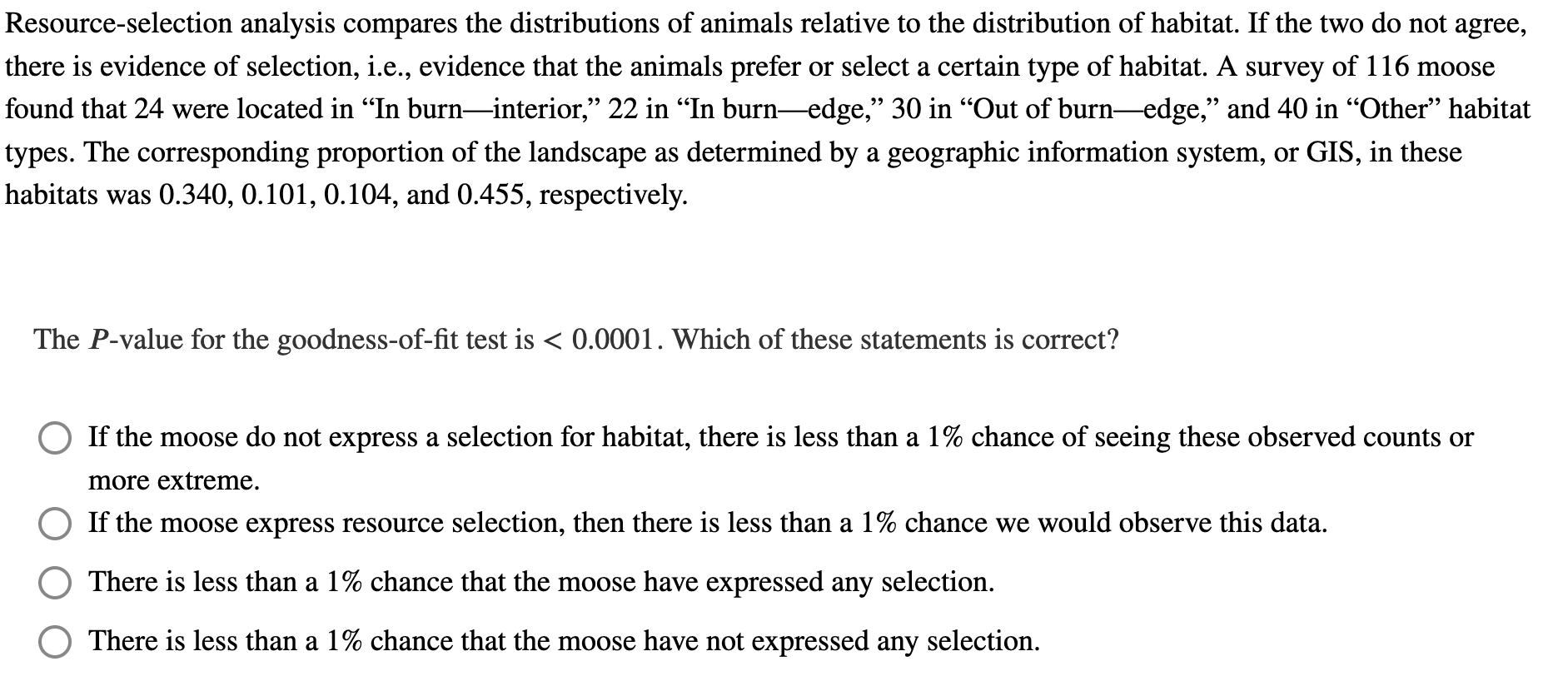 Solved Resource-selection analysis compares the | Chegg.com