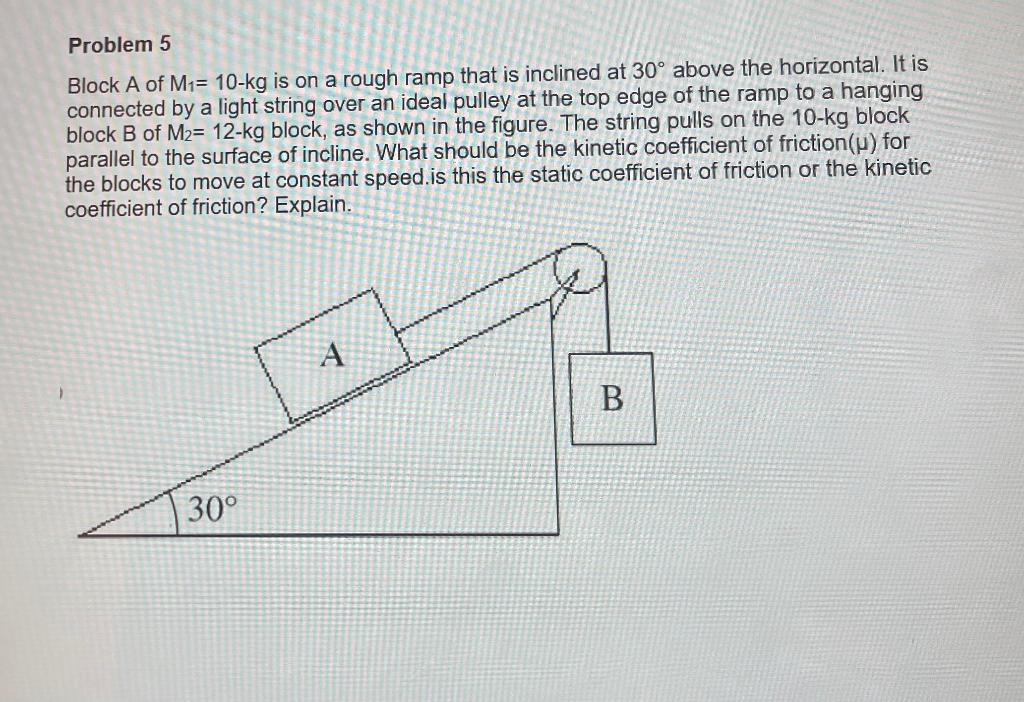 Solved Problem 5 Block A of M1=10−kg is on a rough ramp that | Chegg.com