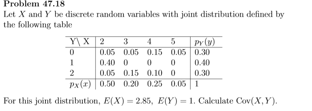 Solved Problem 47.18 Let X and Y be discrete random | Chegg.com