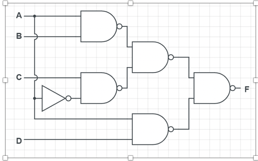 Solved Consider the following three-level NAND circuit: (a) | Chegg.com