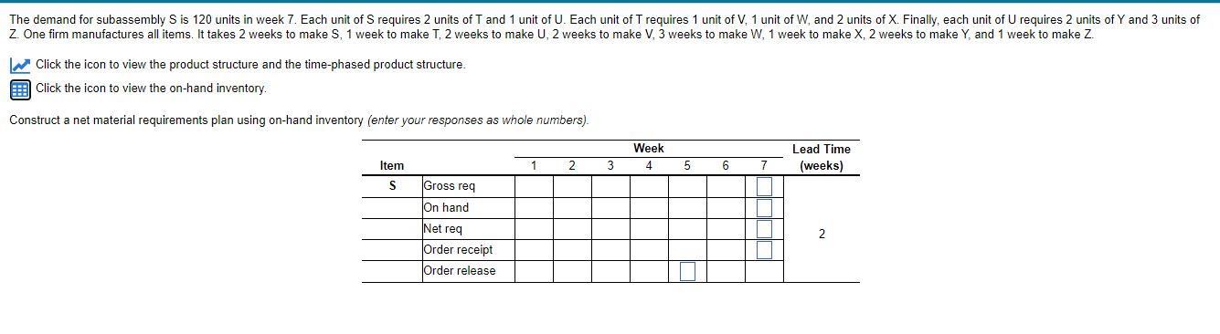 Solved The product structure. The time-phased product | Chegg.com