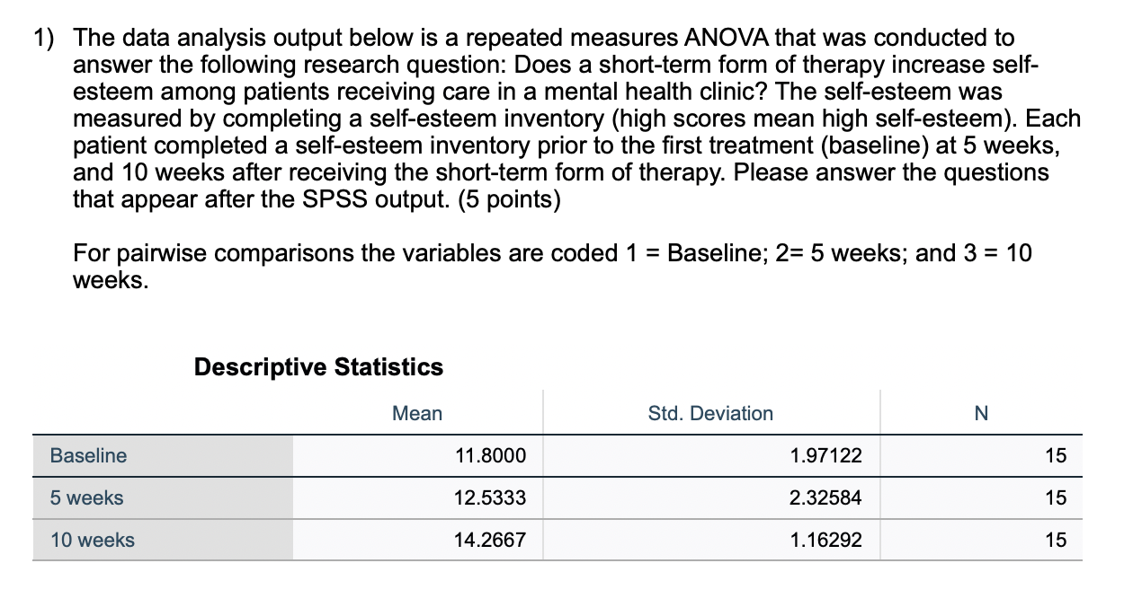 Solved The data analysis output below is a repeated measures | Chegg.com