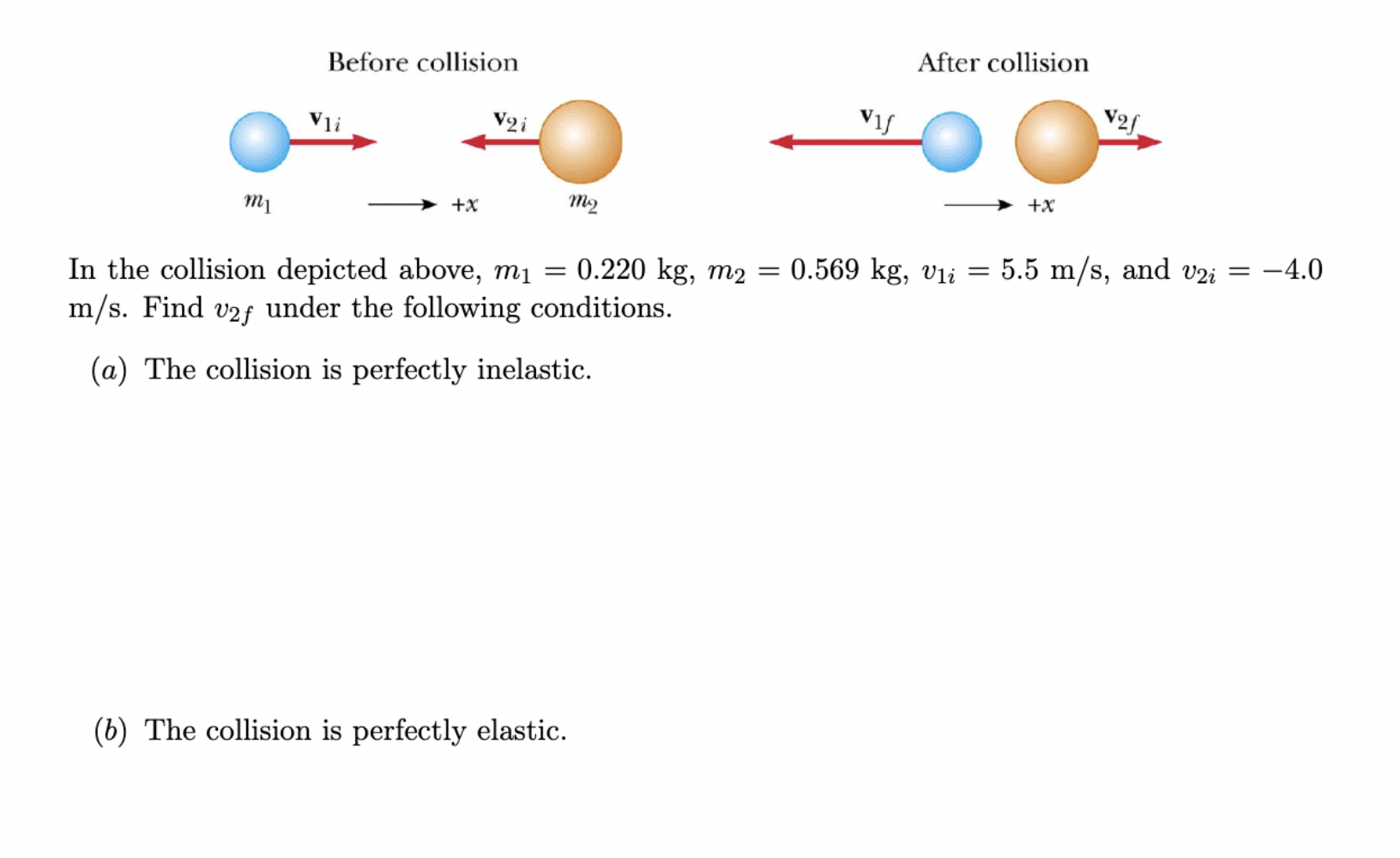 Solved Before collision After collision In the collision | Chegg.com