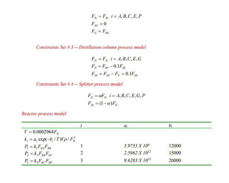 Bonus (Extra Points): Set up and optimize the | Chegg.com