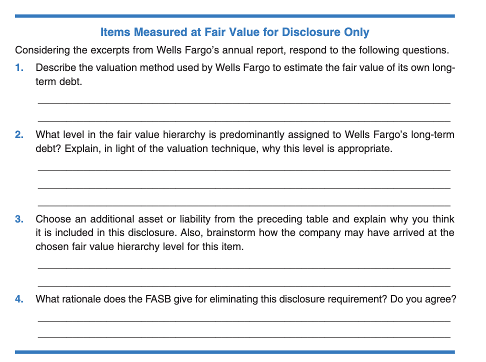 Solved Items Measured at Fair Value for Disclosure Only | Chegg.com