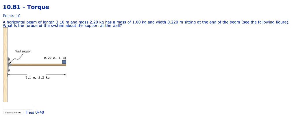 Solved A horizontal beam of length 3.10 m and mass 2.20 kg | Chegg.com