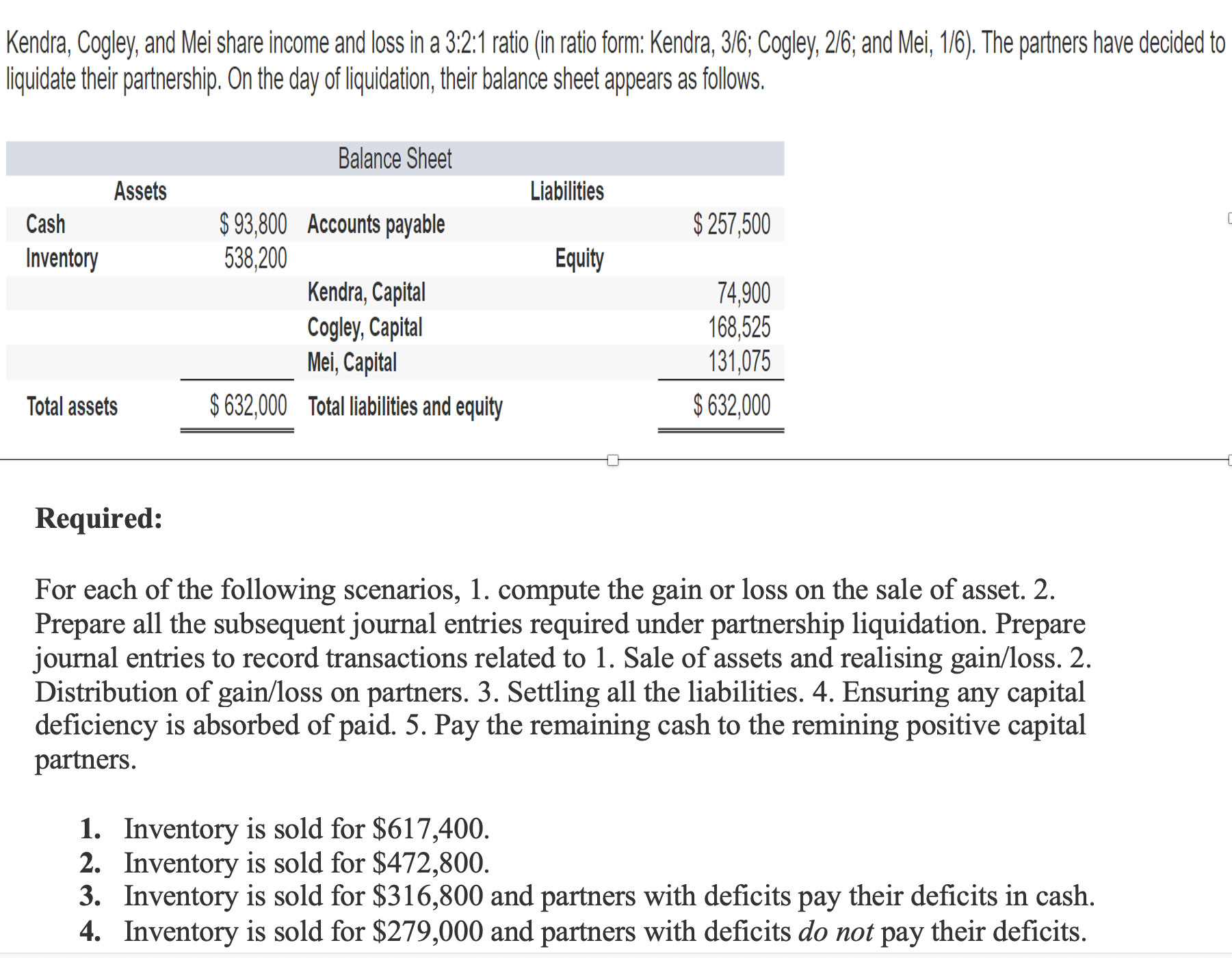 Solved Kendra, Cogley, and Mei share income and loss in a | Chegg.com