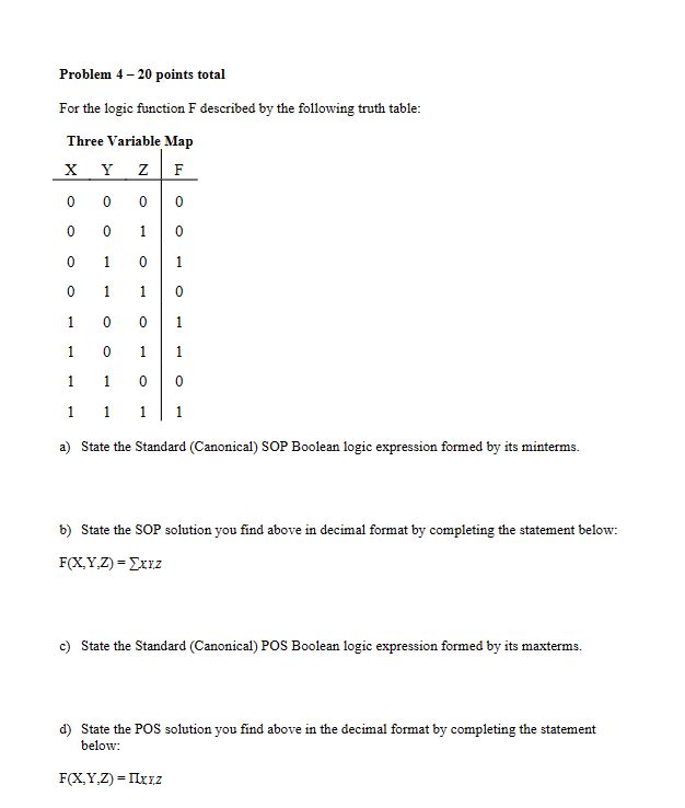 Solved Problem 4-20 ﻿points totalFor the logic function F | Chegg.com