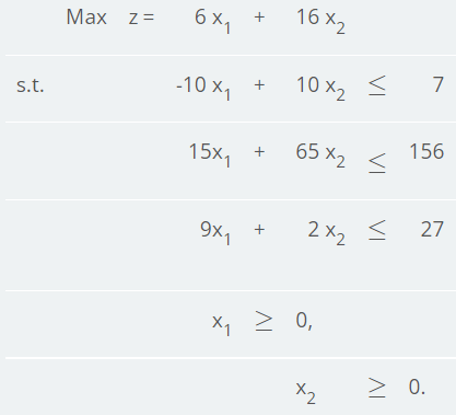 Solved Let s1, s2, and s3 denote the slack variables | Chegg.com