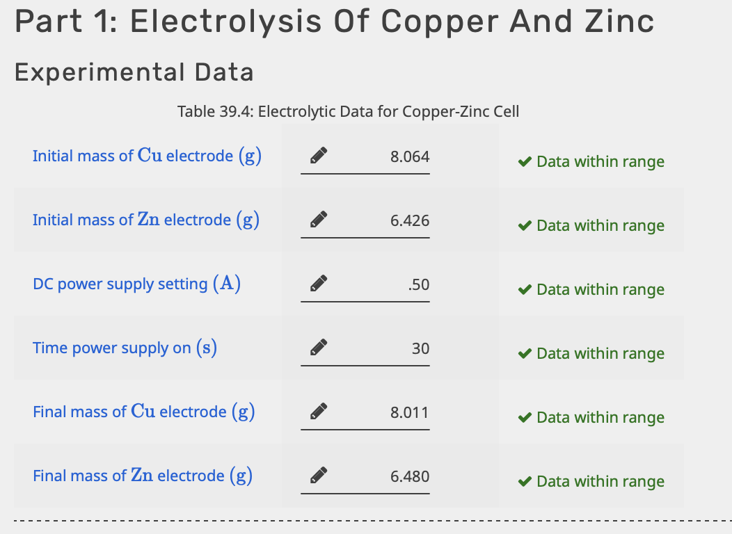 Solved Analysis % error =∣ theoretical value ∣∣ experimental | Chegg.com