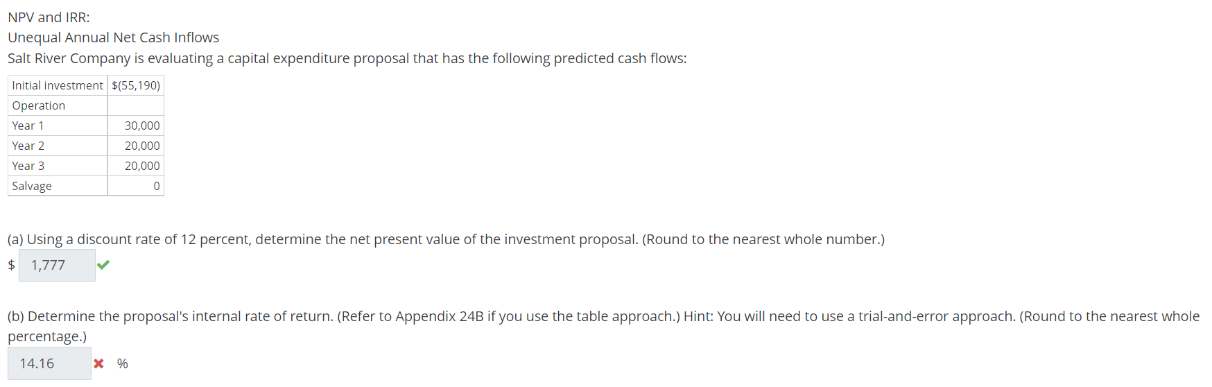 Solved Unequal Annual Net Cash Inflows Salt River Company is | Chegg.com