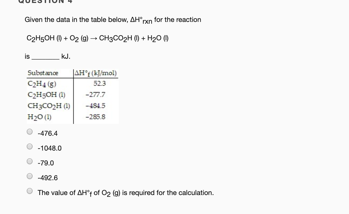 Solved QUESTIUN 4 Given the data in the table below, AH°rxn | Chegg.com