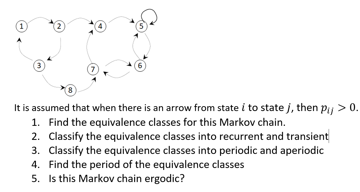 Solved 1 2 4 5 3 6 7 8 Pij >0. It is assumed that when there | Chegg.com