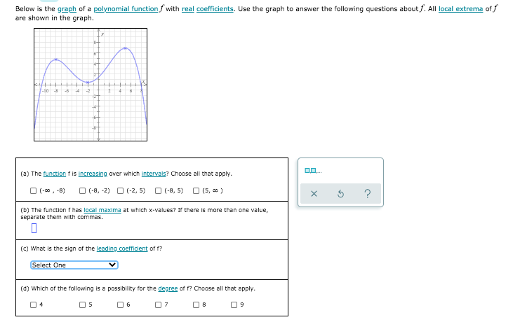 Solved Below is the graph of a polynomial function f with | Chegg.com