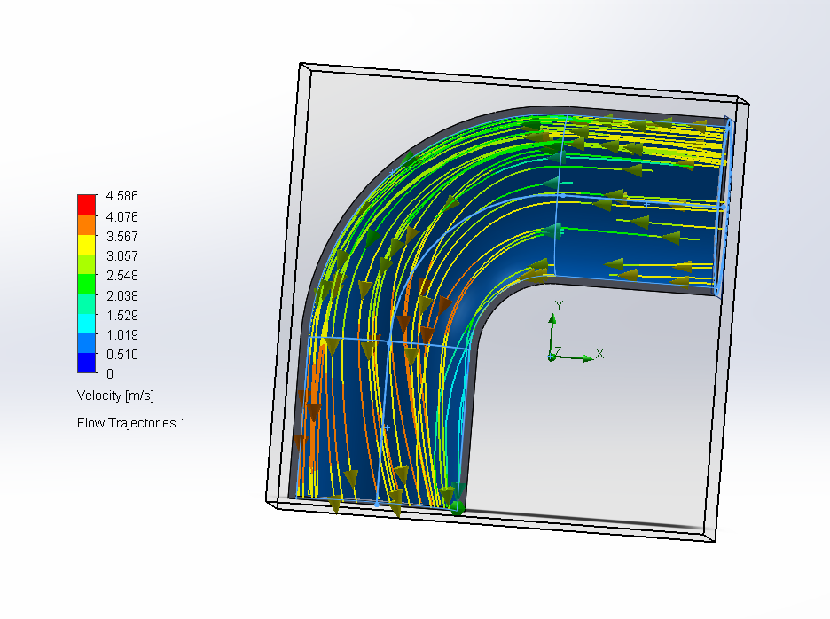 Solved Model the flow in a 90-degree pipe elbow to obtain | Chegg.com