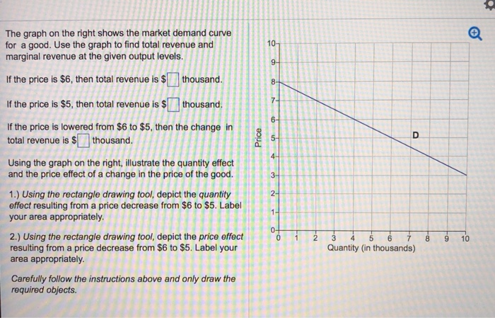 Solved The graph on the right shows the market demand curve | Chegg.com