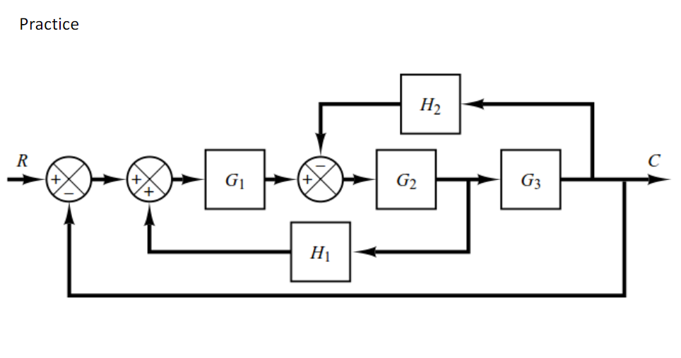 Solved How to reduce the system to single transfer function? | Chegg.com
