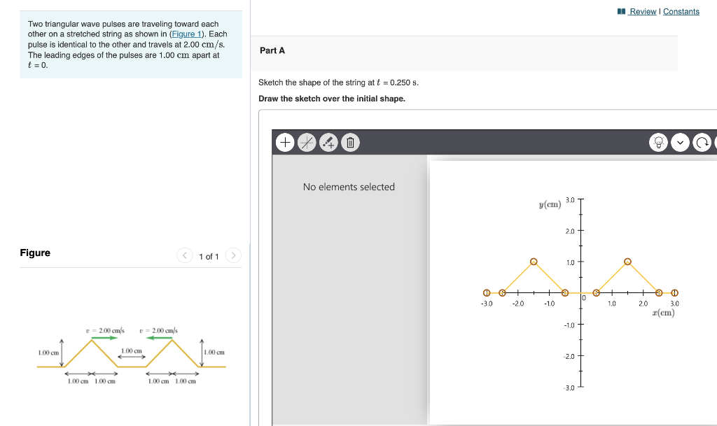 Solved Review Constants Two triangular wave pulses are | Chegg.com