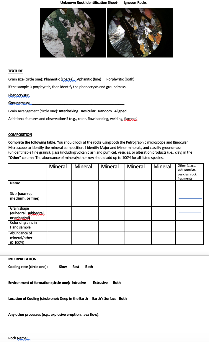 Solved Unknown Rock Identification Sheet. Igneous Rocks | Chegg.com