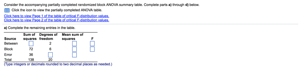 Solved Consider the accompanying partially completed | Chegg.com