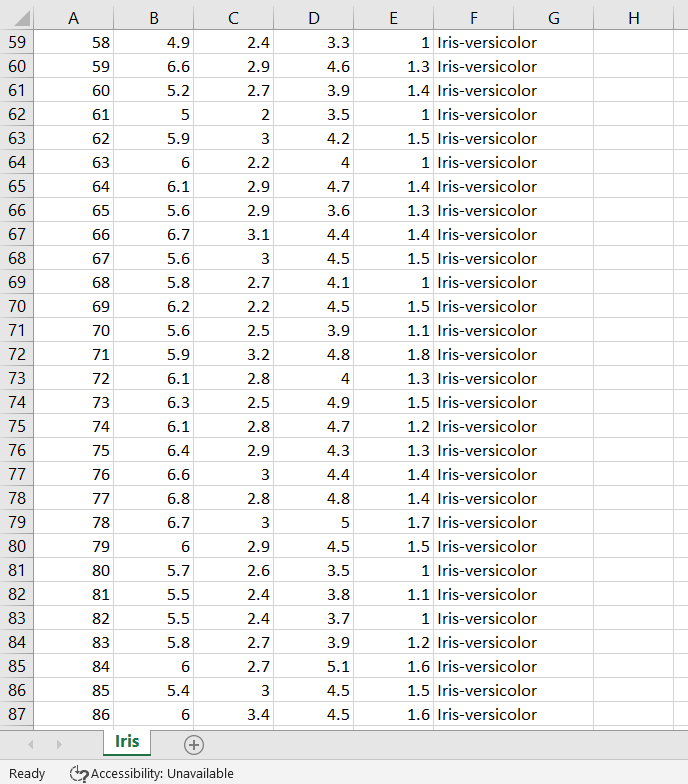 Solved Machine Learning Project (Code in Python) In this | Chegg.com