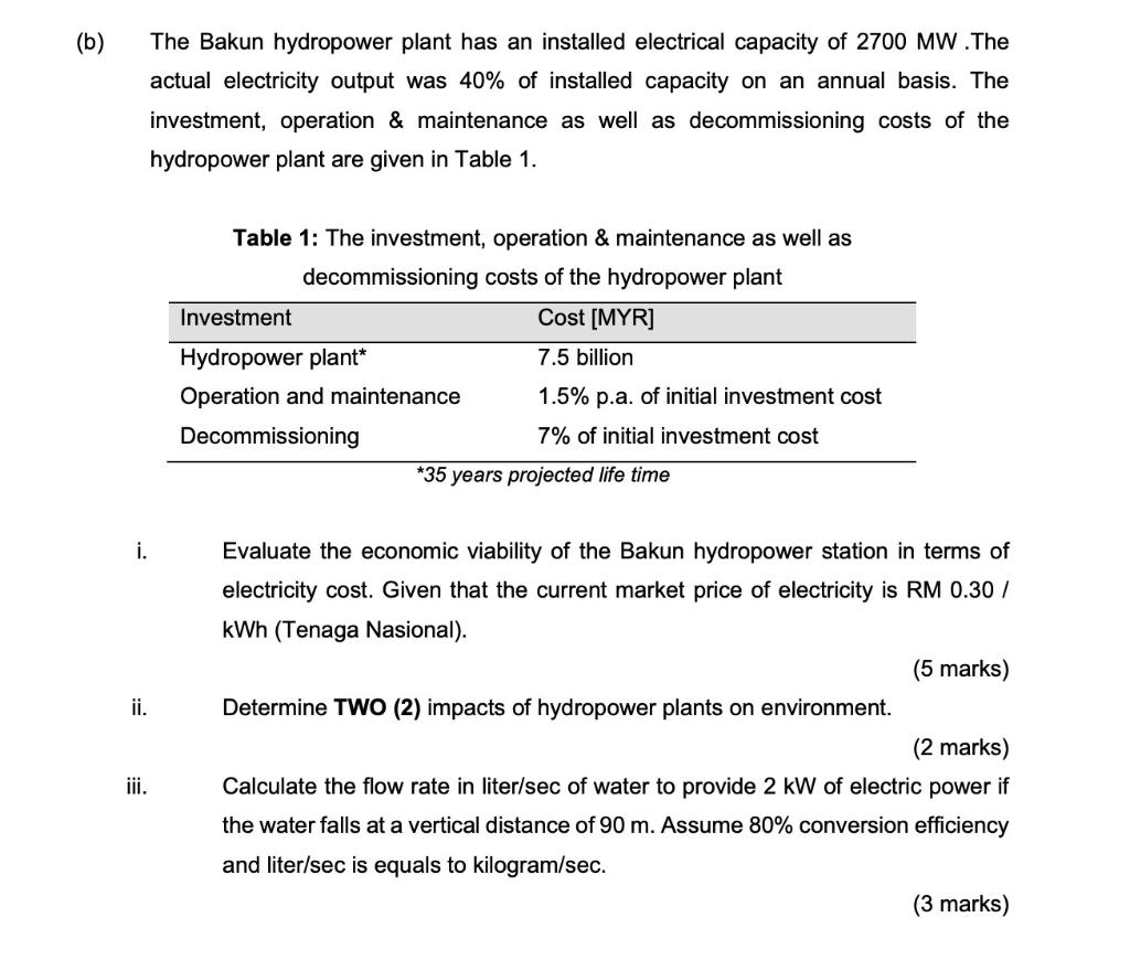 Solved The Bakun hydropower plant has an installed | Chegg.com