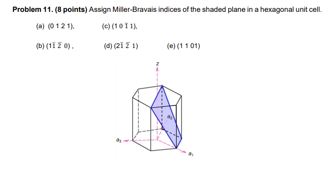 Solved Problem 11. (8 points) Assign Miller-Bravais indices | Chegg.com
