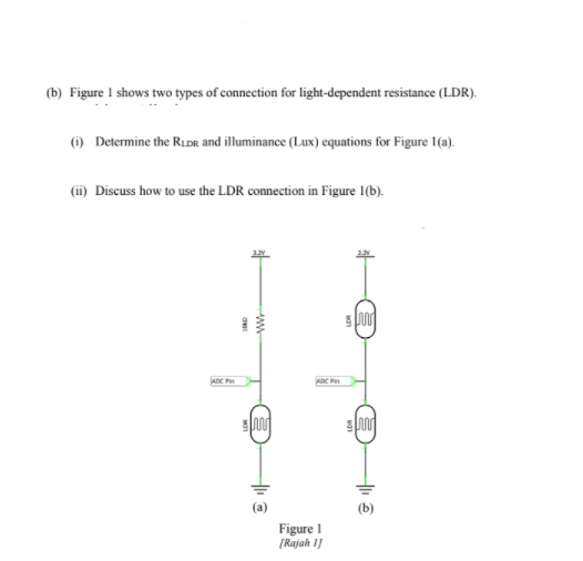 Solved (b) Figure I shows two types of connection for | Chegg.com