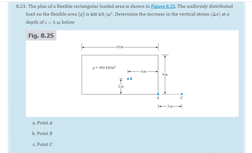 Solved 23. The plan of a flexible rectangular loaded area is | Chegg.com