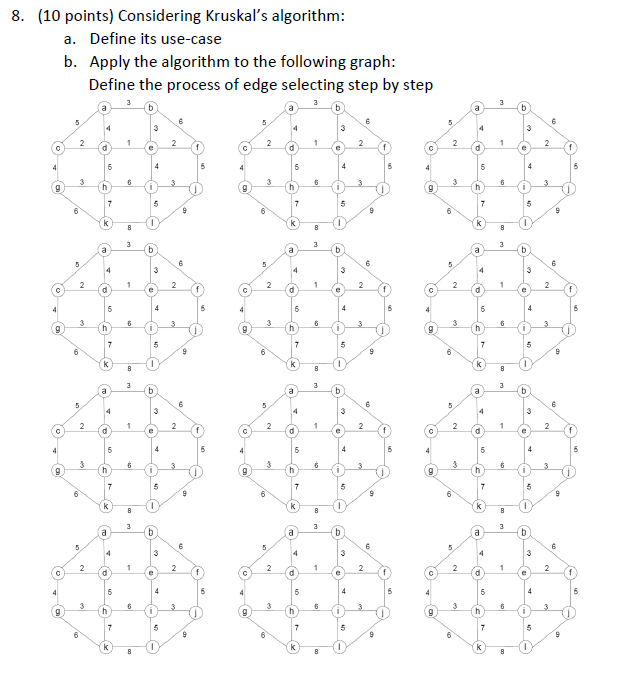 Solved 8. (10 points) Considering Kruskal's algorithm: a. | Chegg.com