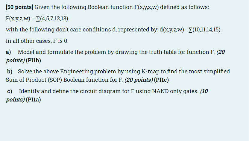 Solved (50 points] Given the following Boolean function | Chegg.com