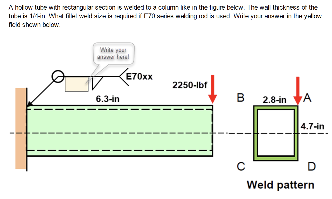Solved A hollow tube with rectangular section is welded to a | Chegg.com