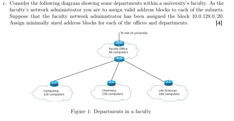 Solved c. Consider the following diagram showing some | Chegg.com